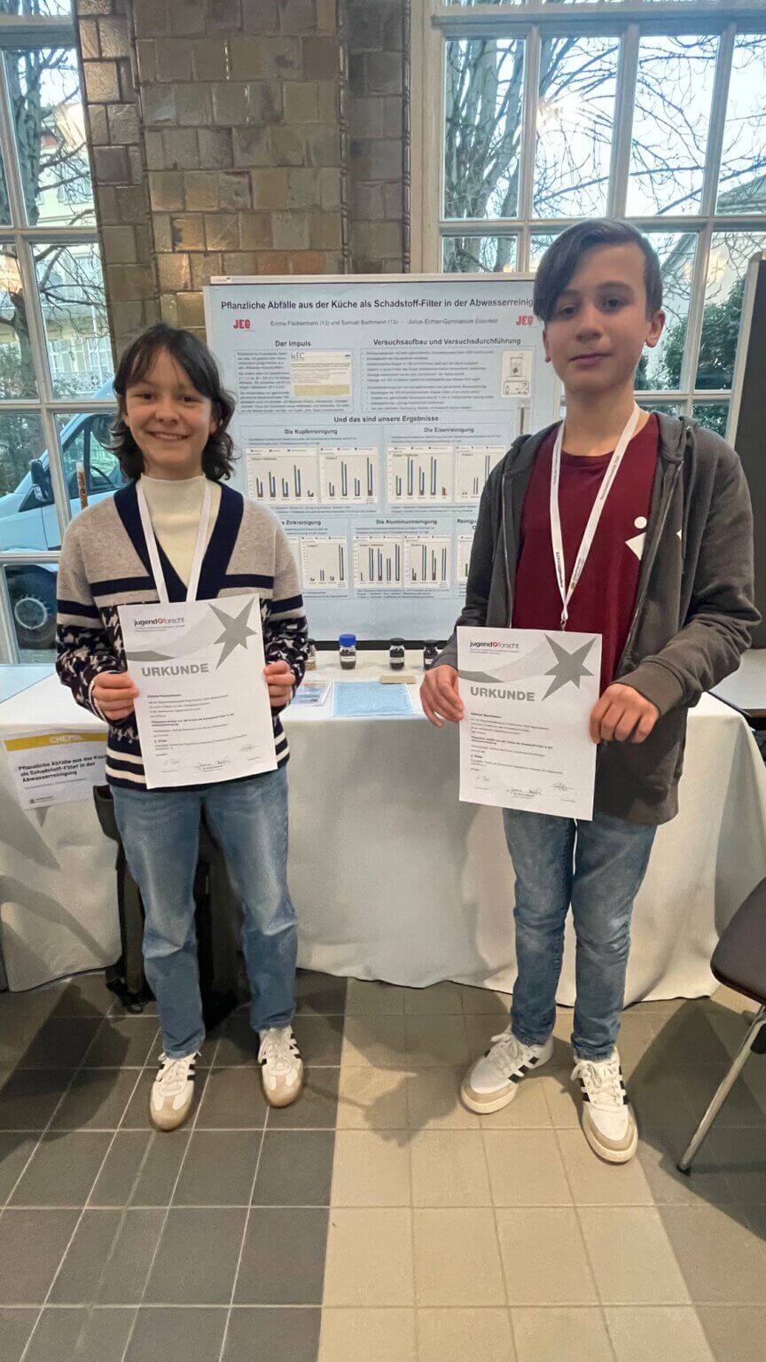 Großer Erfolg beim Regionalfinale von Jugend forscht – Julius-Echter ...